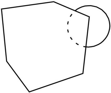 The Various Line Styles